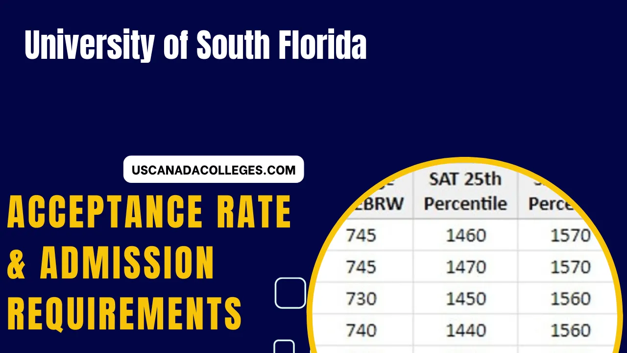 University Of South Florida Acceptance Rate And Admission Requirements University Of South Florida Acceptance Rate And Admission Requirements